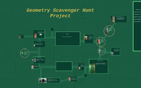 Geometry Scavenger Hunt Project by Kannan Virdhagiri on Prezi