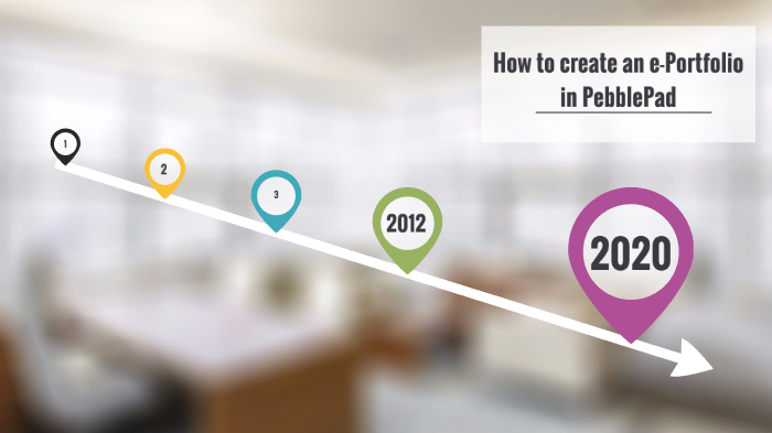 How to Create an ePortfolio in PebblePad by Claire Anderson on Prezi