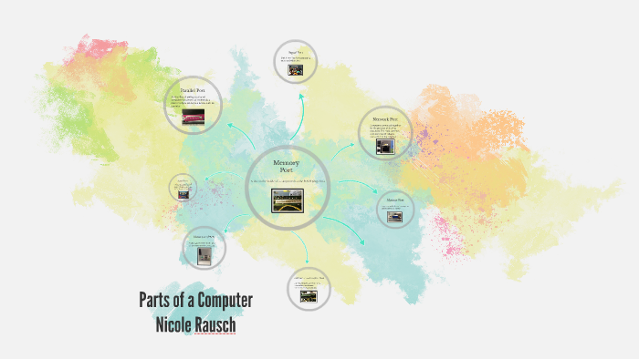 Parts of a Computer by Nicole Rausch