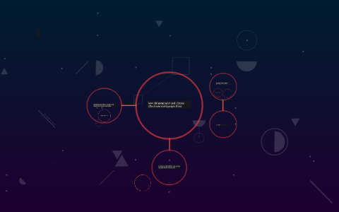 how did geography and climate affect how early people lived. by armando ...