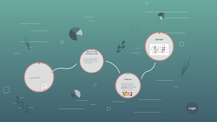 ruido semantico by Lupita Godines on Prezi