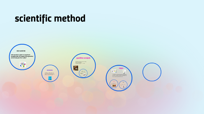 scientific method by mackenzie withrow on Prezi