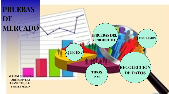 PRUEBAS DE MERCADO by Yuliani Córdoba on Prezi