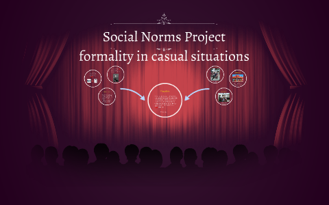 Social Norms Project by James Swiderski on Prezi