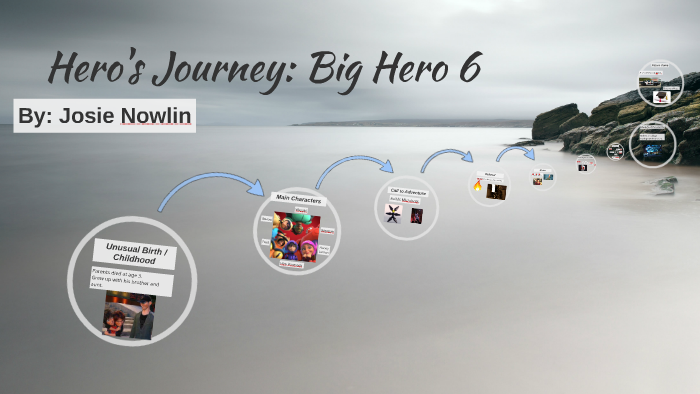 Hero's Journey: Big Hero 6 by Josie Nowlin