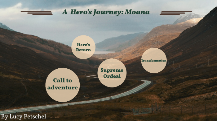 A hero's journey: Moana by Lucy P on Prezi