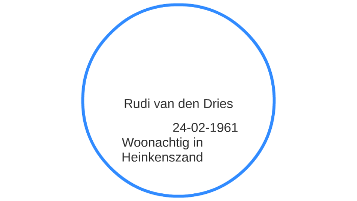 Rudi van den Dries by Rudi van den Dries on Prezi