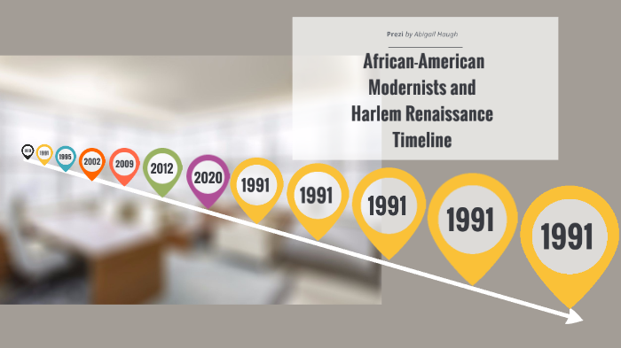 Harlem Renaissance / African-American Modernists Timeline Abigail Haugh ...