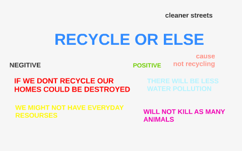 RECYCLE OR ELSE by Caleb nunnery on Prezi
