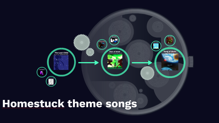 Homestuck theme songs by Alexis Smith on Prezi