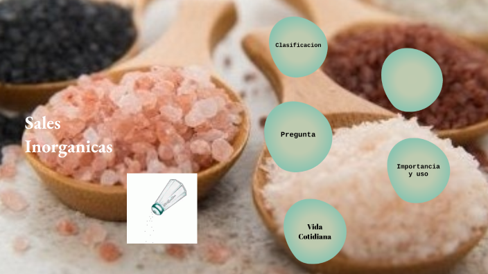 Sales Inorganicas by Brigitte T. L on Prezi