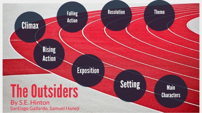 Outsiders Plot Diagram by Santiago Gallardo on Prezi