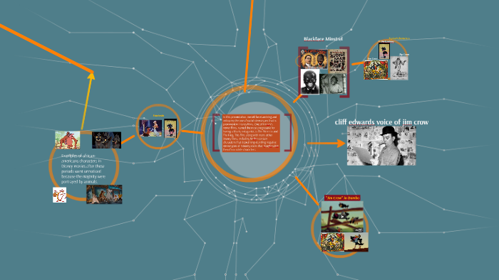 Disney's Portrayal of Race & Culture in Film by Kendyll Jones on Prezi