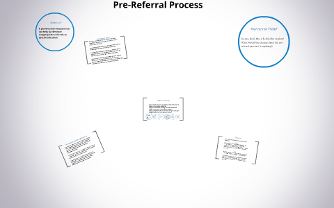 Pre-Referral Process by Cassandra Jones on Prezi
