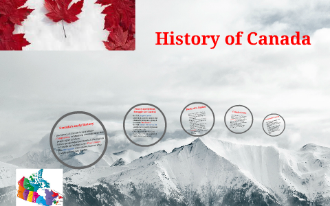 History of Canada by on Prezi