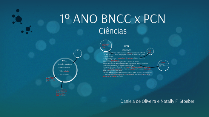 1º ANO BNCC x PCN by Natally Stoeberl on Prezi