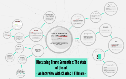 Discussing Frame Semantics by Jeremy Lau on Prezi