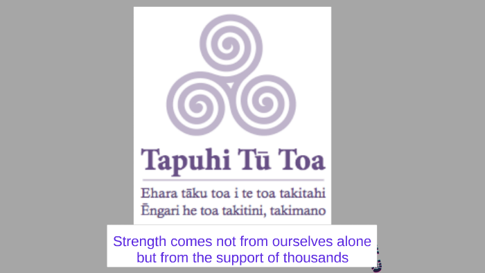 Waiariki Bay of Plenty Polytechnic Tapuhi Tū Toa Project Presentation ...