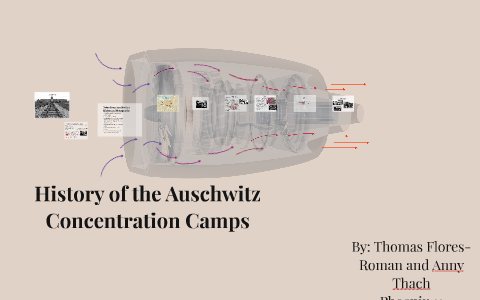 History of the Auschwitz Concentration Camps by Anny Thach on Prezi