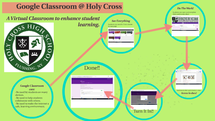 Google Classroom @ Holy Cross by mike donohue on Prezi