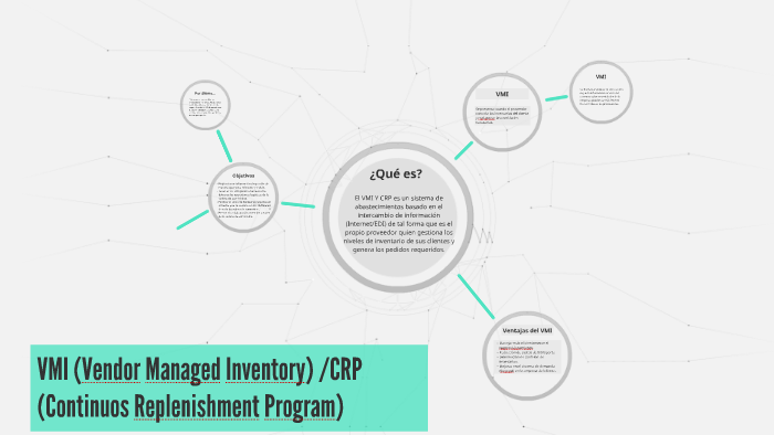 VMI (Vendor Managed Inventory) /CRP (Continuos Replenishment by ...