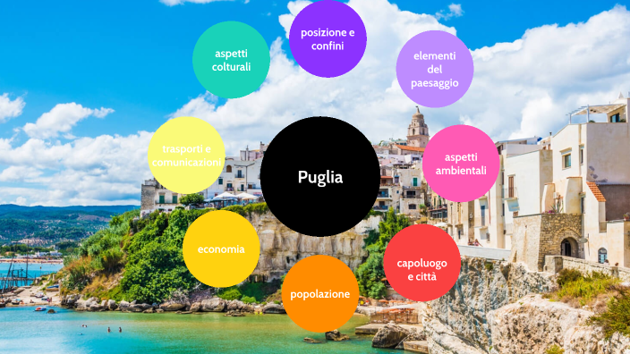 Puglia by Dennis Conti on Prezi