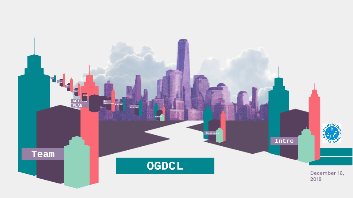 OGDCL Company Analysis by Haider Ali on Prezi