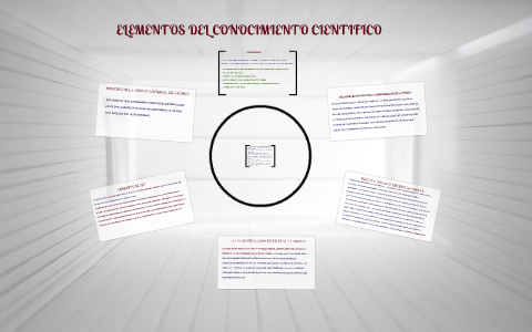 ELEMENTOS DEL CONOCIMIENTO CIENTIFICO by joel avendaño on Prezi