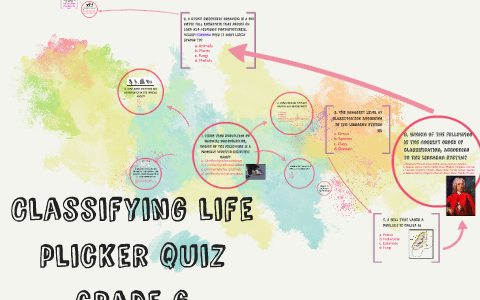 Classifying life by Sarah Lodwick on Prezi