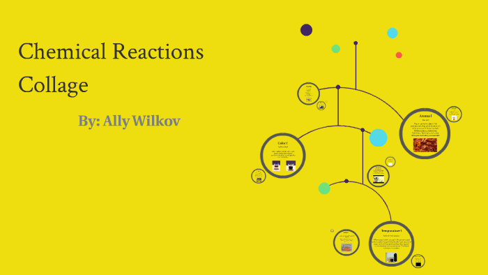 Chemical Reactions Collage by Ally Wilkov on Prezi