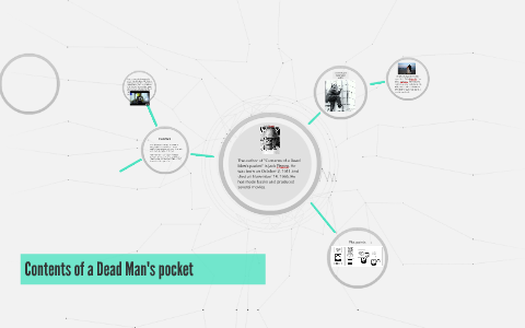 Contents of a Dead Man's pocket by Diego Rogers on Prezi