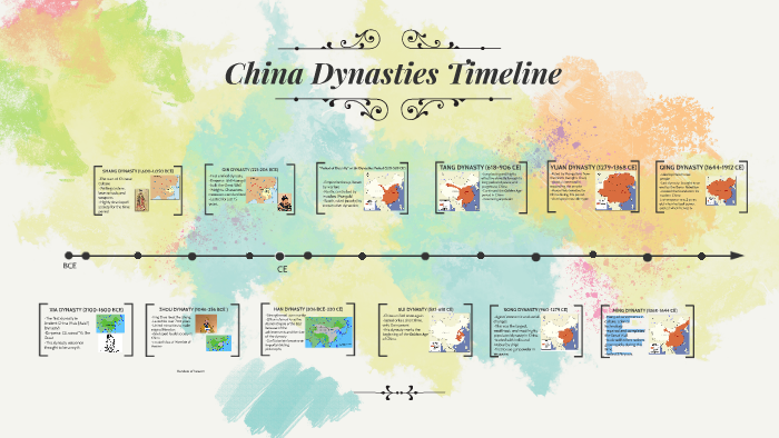 Ancient China Timeline by Kolo Jezdec on Prezi