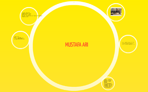 MUSTAFA ARI by mustafa arı on Prezi