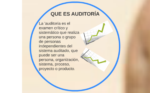 QUE ES AUDITORIA by Victor Gonzalex on Prezi