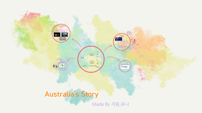Australia's Story by 지원 형 on Prezi