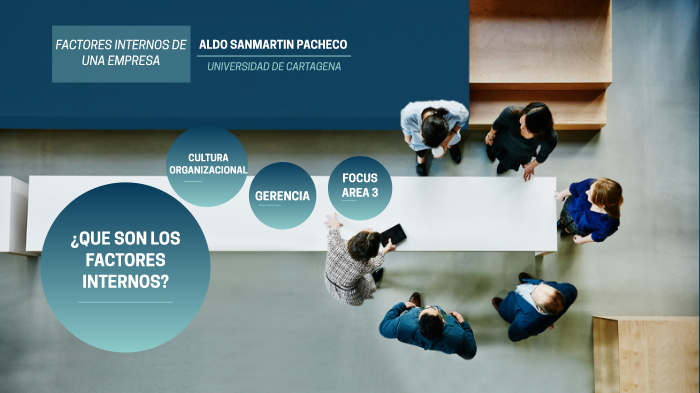 FACTORES INTERNOS DE UNA EMPRESA by Aldo Sanmartin on Prezi