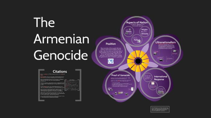 The Armenian Genocide by E Beau on Prezi