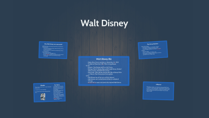 Walt Disney Bio by Xander Lopez on Prezi