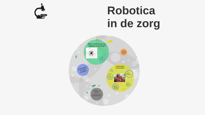 Robotica in de zorg by ada wiersema on Prezi