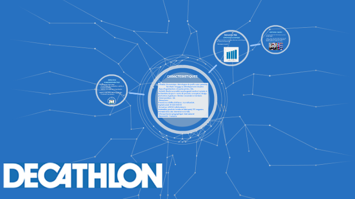 PRESENTATION DE L'ENTREPRISE DECATHLON by JULIE LAURENT on Prezi