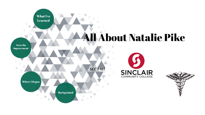 All About Natalie Pike by Natalie Pike on Prezi