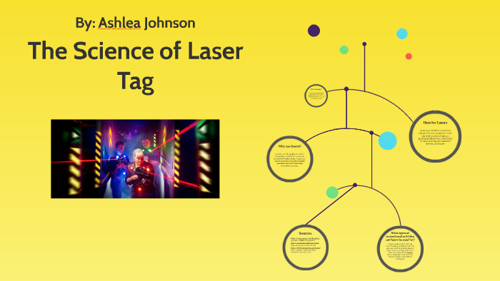 The Science of Laser Tag by William QM