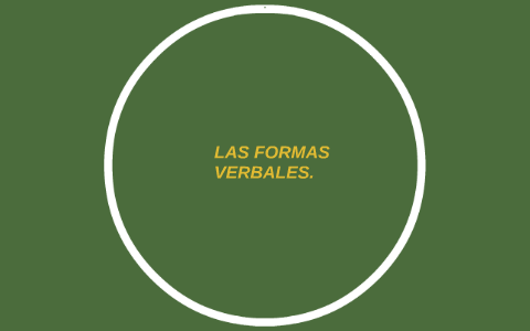 LAS FORMAS SIMPLES Y LAS FORMAS COMPUESTAS. by Jose Sampedro Serrano on ...
