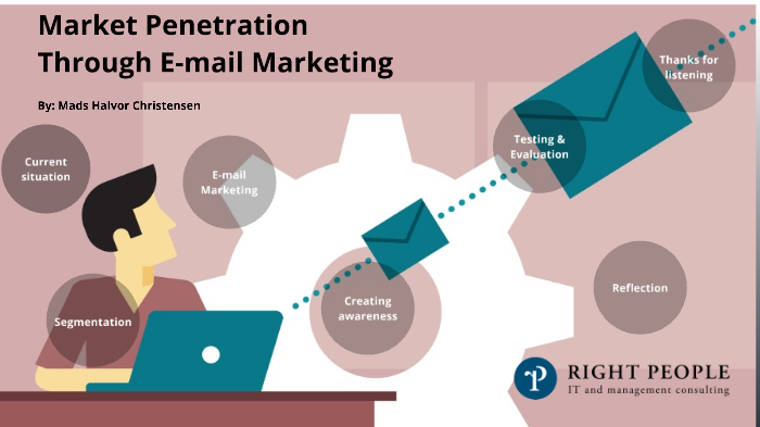 Right People Group by Mads Christensen on Prezi