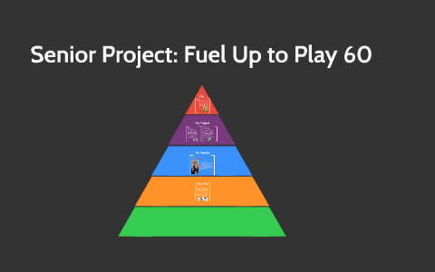 Fuel Up to Play 60 by Taylor Sharp on Prezi