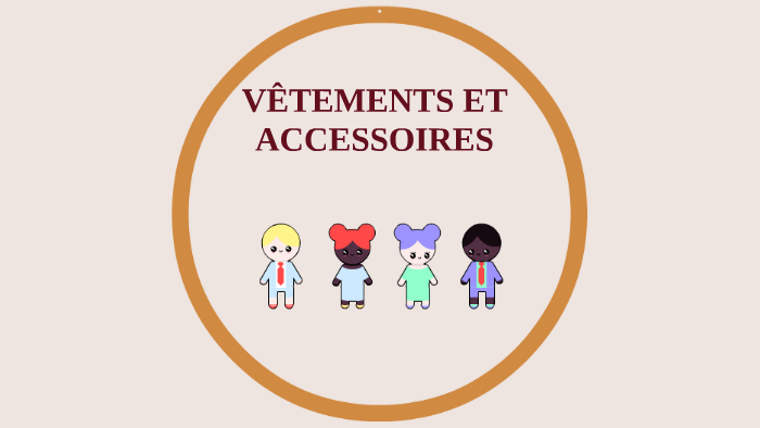 Vestimentas y accesorios by Jennifer Renteria on Prezi