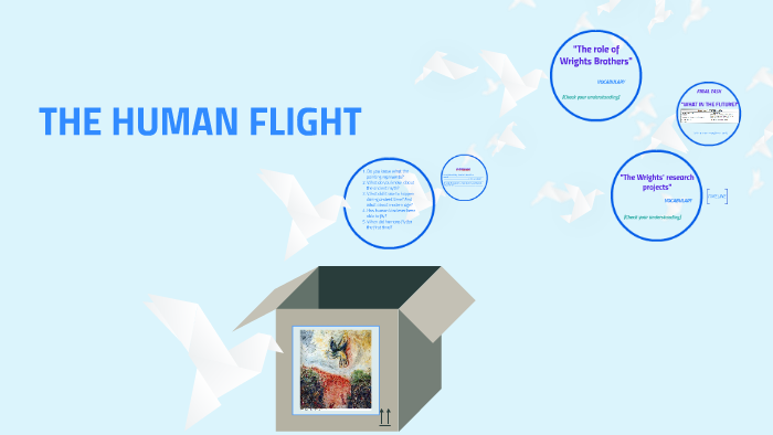 THE HUMAN FLIGHT by concetta croce on Prezi