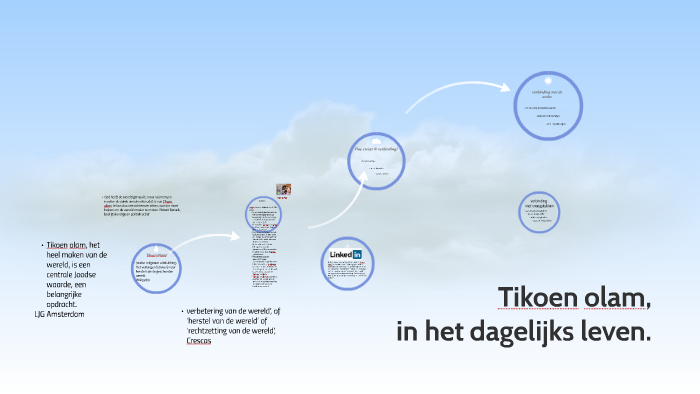 Tikoen olam, in het dagelijks leven by Elma Groen on Prezi