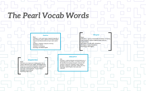 The Pearl by Blake Doherty on Prezi
