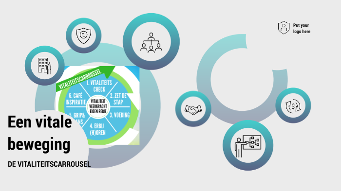 Een Vitale beweging by Annette Kersten on Prezi
